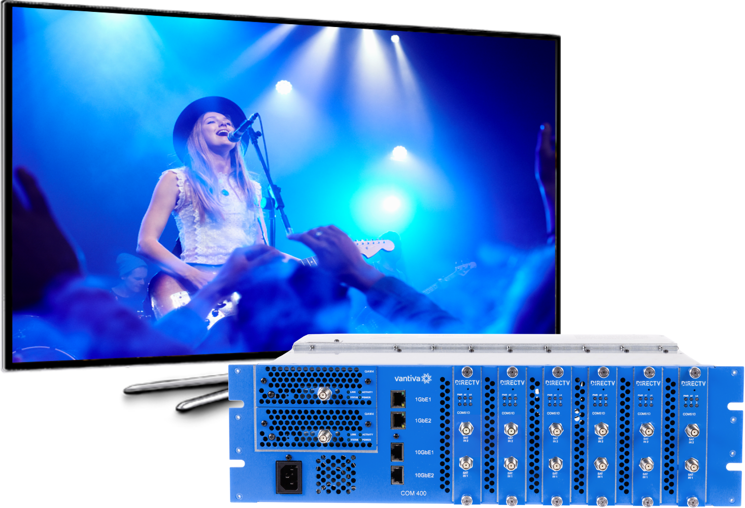 Senior Living TV Services | DIRECTV for Senior Communities